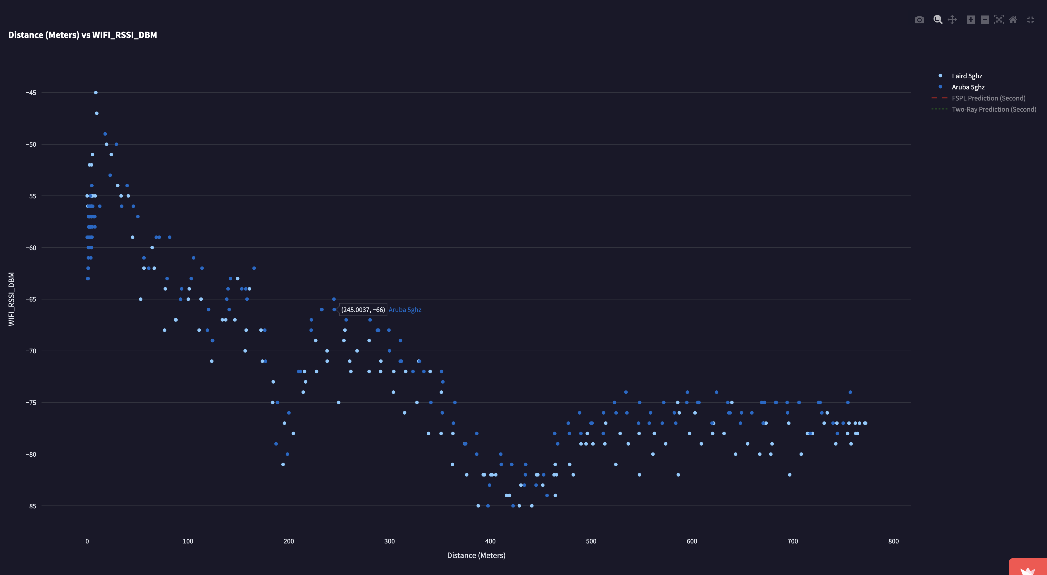 Harlan Phillips Portfolio